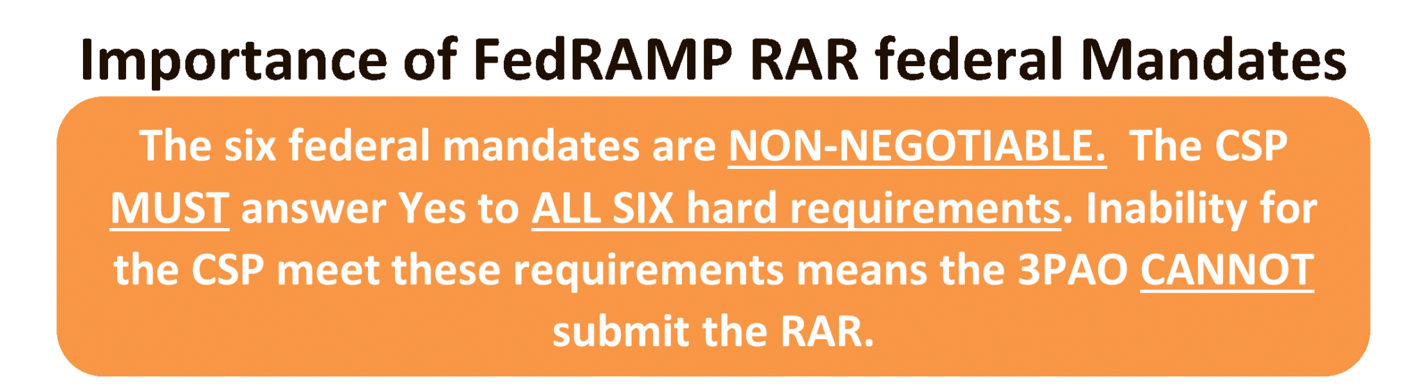 FedRAMP RAR- Key Considerations for FedRAMP Readiness Assessment